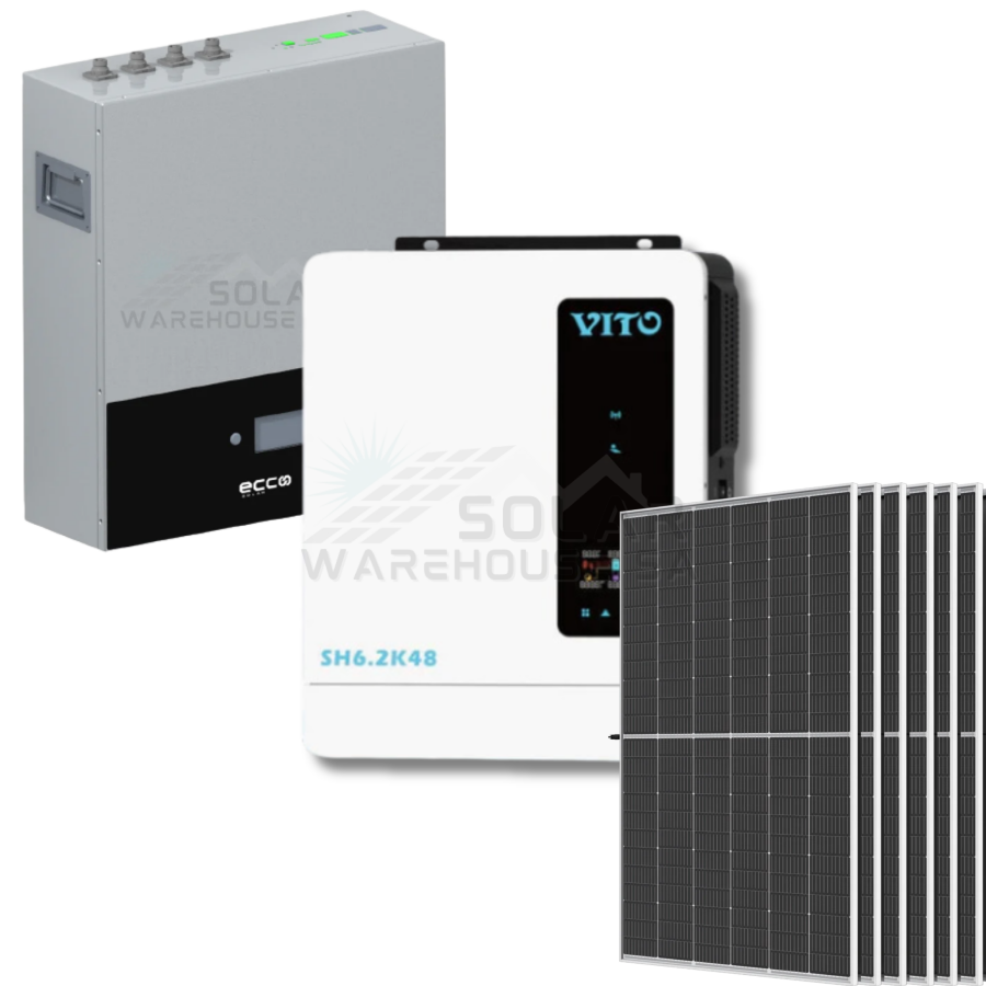 Hybrid Inverter Combos | Solar Warehouse SA