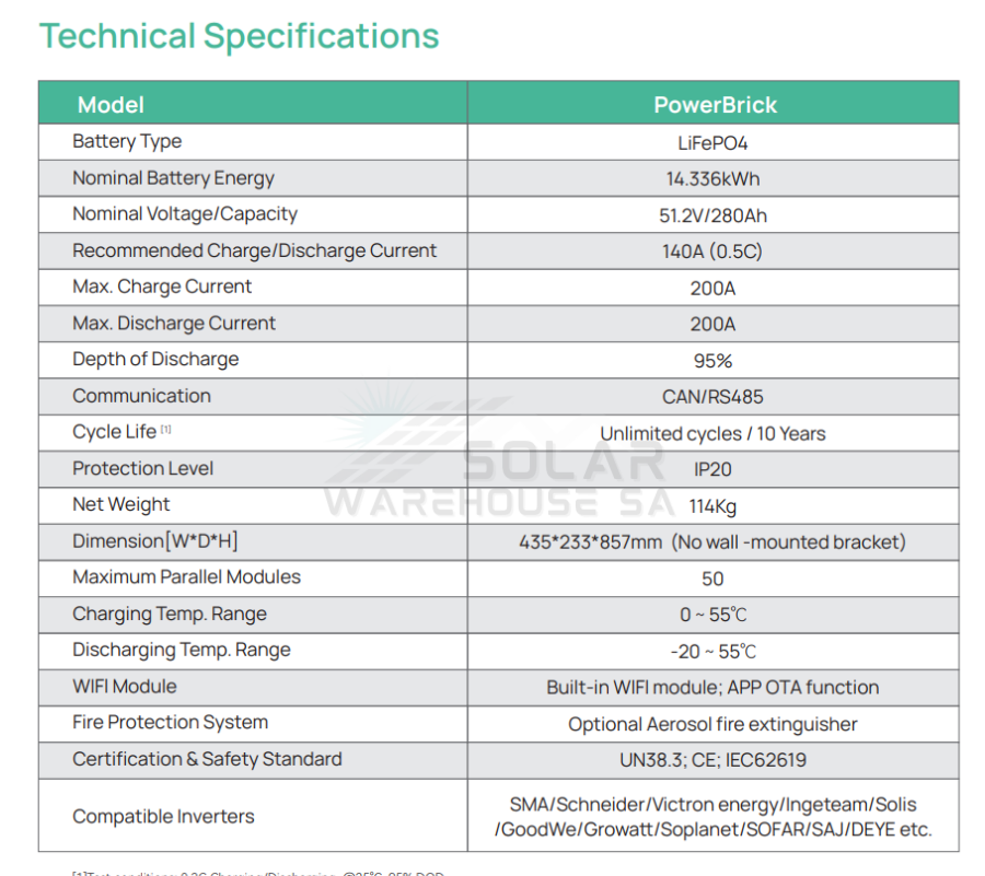 Dyness 14.3KW Lithium Battery Power Brick | Solar Warehouse SA