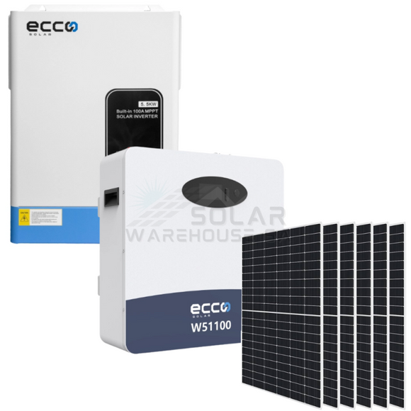 Hybrid Inverter Combos | Solar Warehouse SA