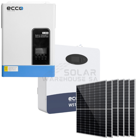 Hybrid Inverter Combos | Solar Warehouse SA