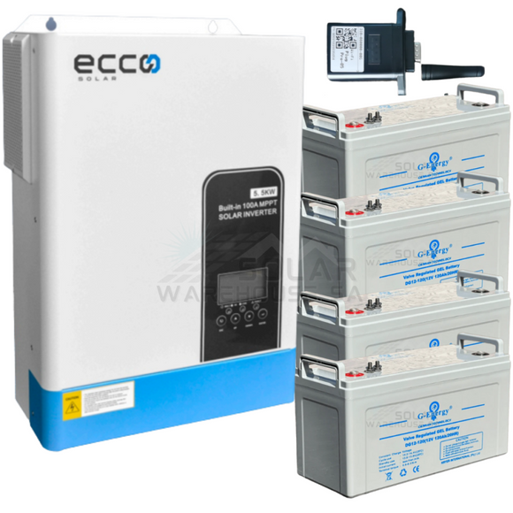 Ecco Solar | Solar Warehouse SA