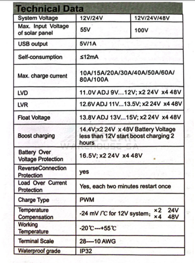 Sun Solar Charge Controller 50A PWM 12/24/48 V Solar, 03/29/2024
