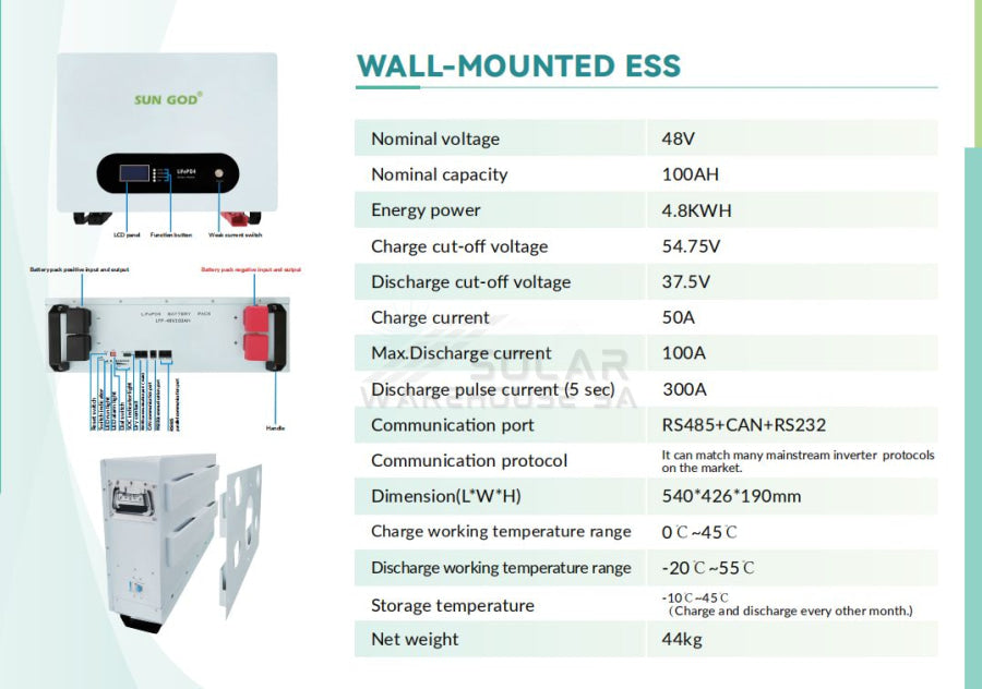 Sungod 48V 100AH 4.8 Kwh Lithium ion Battery LifeP04 Battery Pack ...